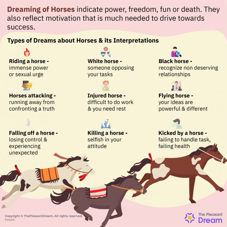 Dreaming of Horses - Thinking about Riding One? | ThePleasantDream