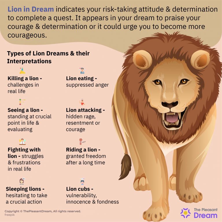 Lion in Dream - An Epitome Of Power And Dynamism | ThePleasantDream