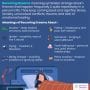 Recurring Dreams : It's Meaning & 25 Types of It along with Meanings
