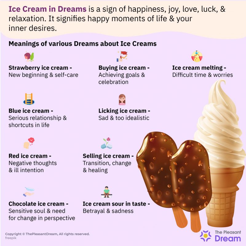 Dream of Ice Cream - What This Frozen Treat Tries To Convey?
