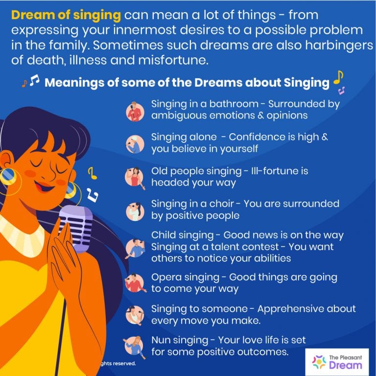 Dream of Singing : 71 Types of Dreams & their Meanings