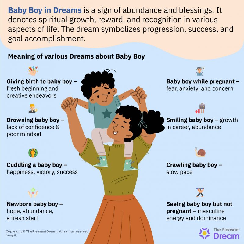 Dreaming Of Having A Baby Boy - Does It Mean Innocence and Simplicity?
