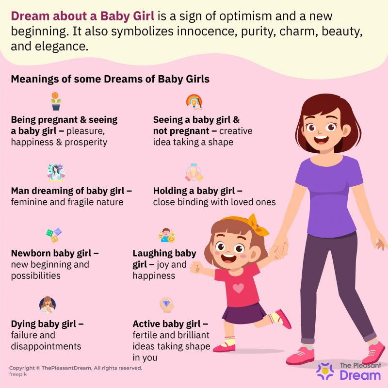 Dreaming of Having a Baby Girl - Is A Sure Sign Of Hope And New Beginnings