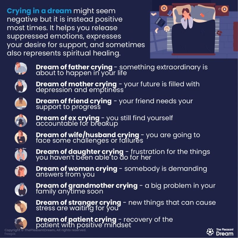 Crying in a Dream – 60 Types & Its Interpretations | ThePleasantDream