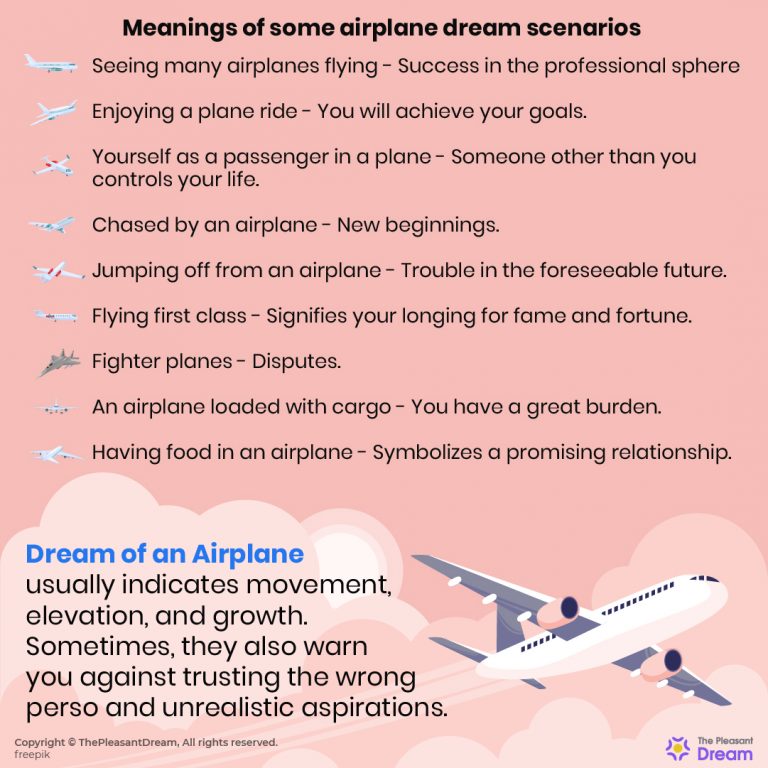 Dream of Airplane: 70 Dream Plots & Their Meanings