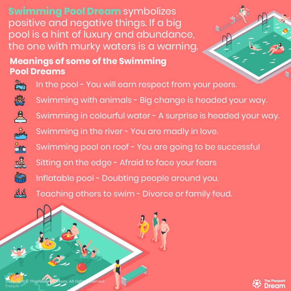 Dream of Swimming Pool : 66 Scenarios & Their Interpretations