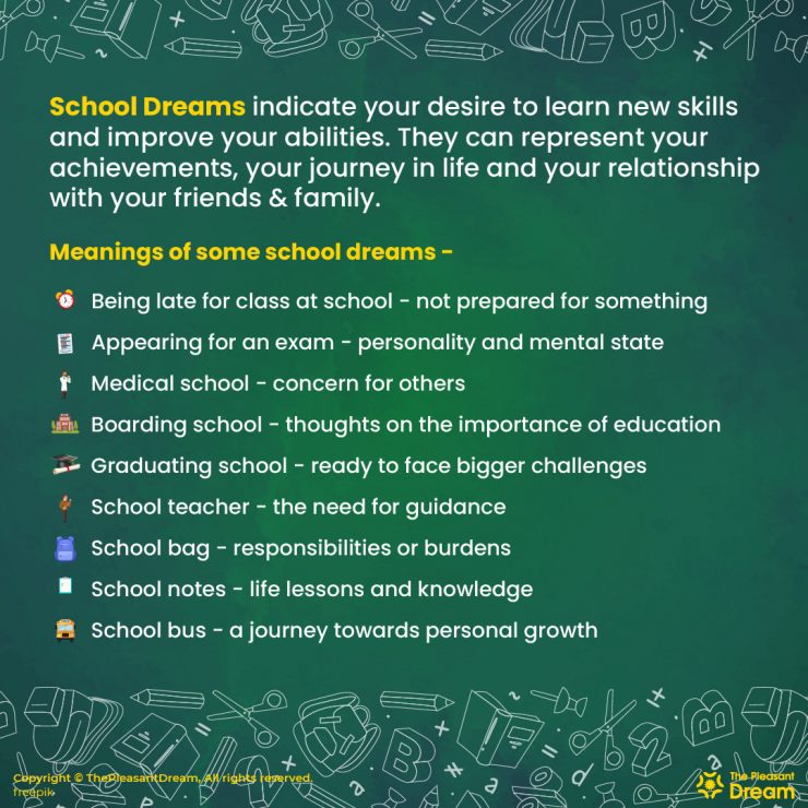School Dream Meaning - 66 Scenarios & their Interpretations