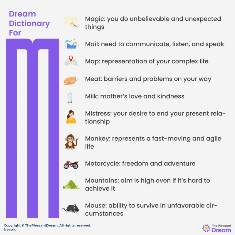 Dream Dictionary for “M” - ThePleasantDream