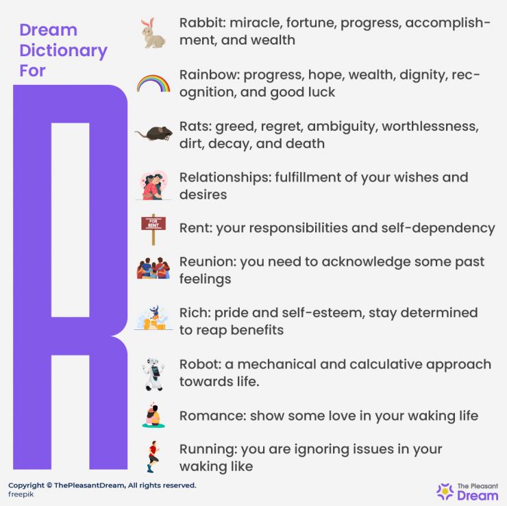 Dream Dictionary for “R” - ThePleasantDream