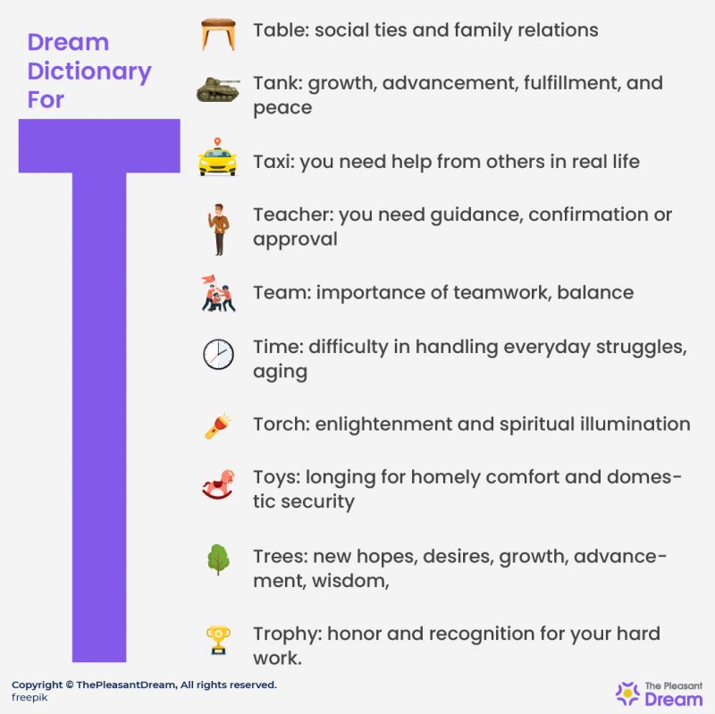 Dream Dictionary for “T” - ThePleasantDream