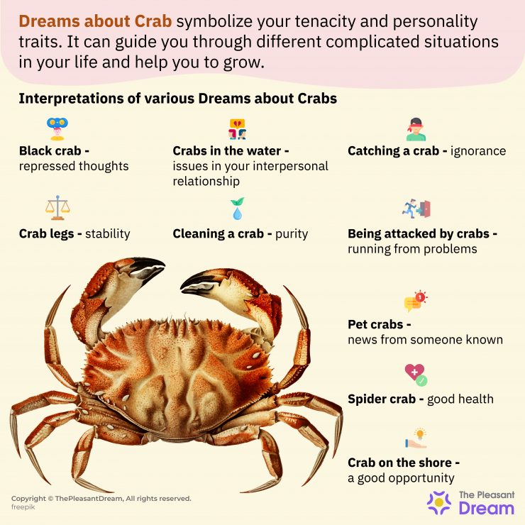 Dream about Crabs - Are You Struggling with Your Emotions Lately?