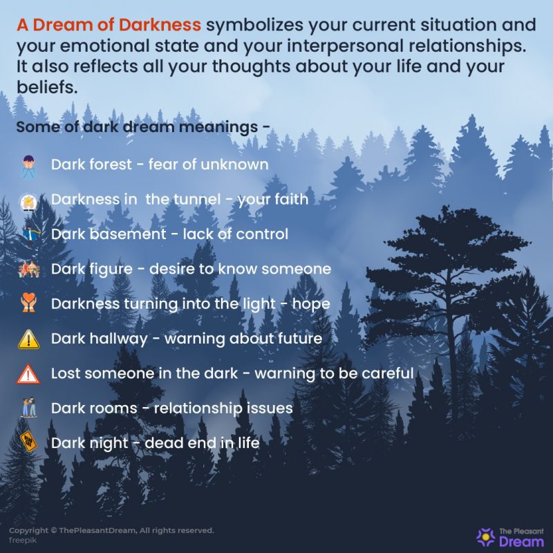 Dream of Darkness - 45 Scenarios and Their Interpretations