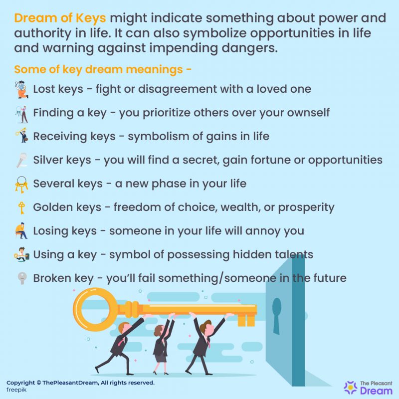 Dream of Keys – 52 Scenarios and Their Interpretations