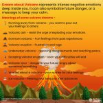 Volcano Dream - Does It Represents Your Suppressed Rage or Stress?