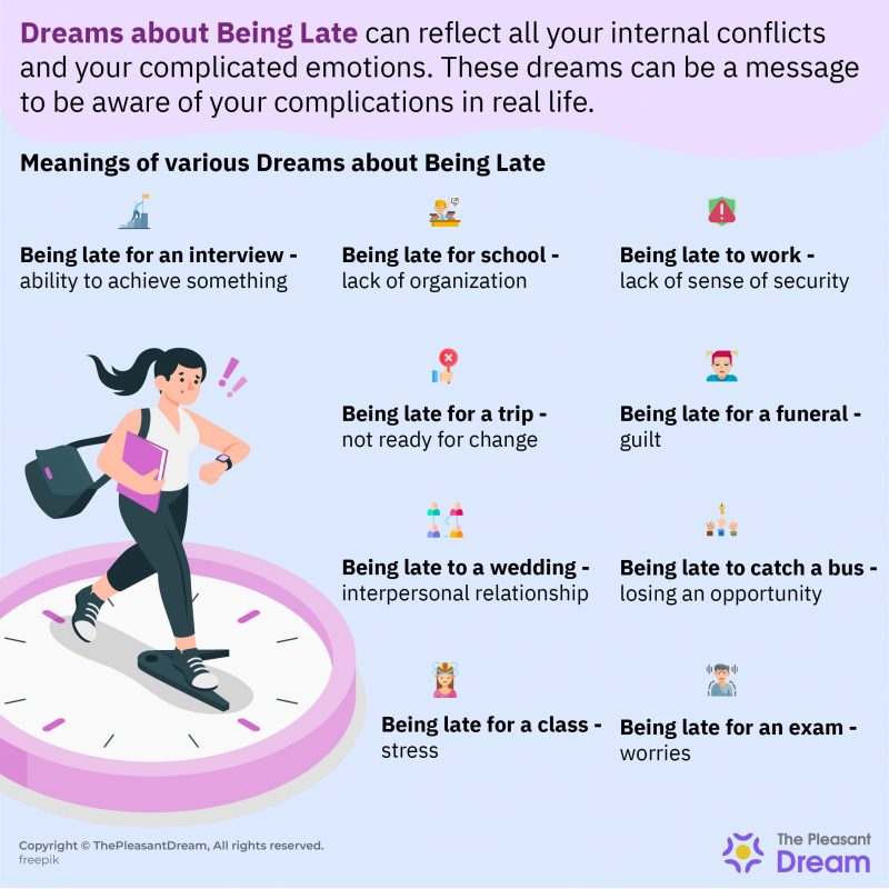 Dreams about Being Late - Are You Missing Out On Something in Life?