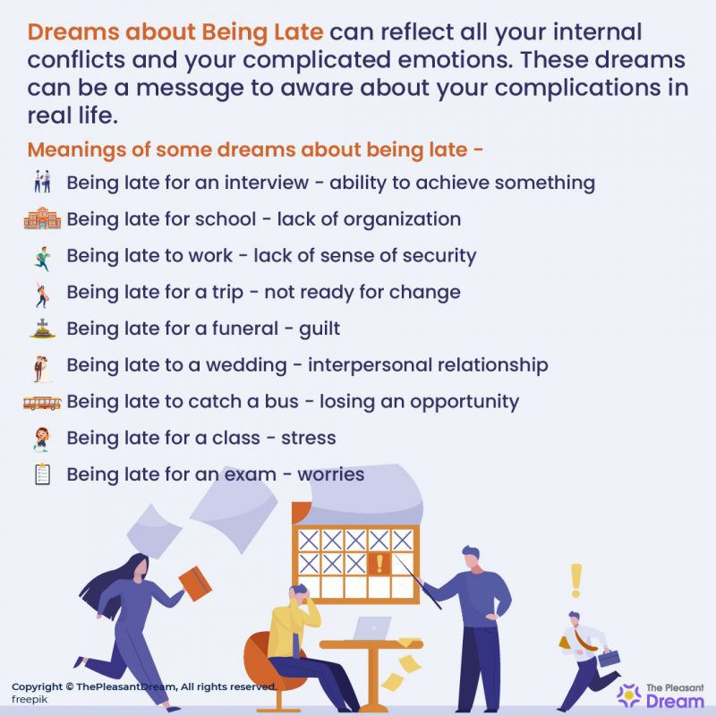 Dreams about Being Late - 22 Scenarios and Their Interpretations