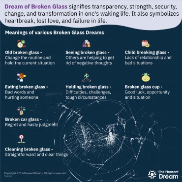What Dream of Broken Glass Means? - Find Out the Meanings
