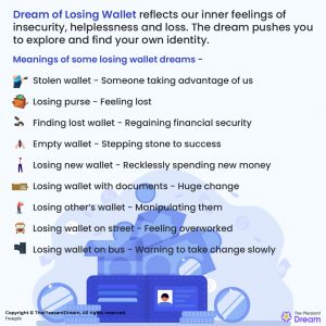 Dream of Losing Wallet - 11 Situations and The Associated Feelings