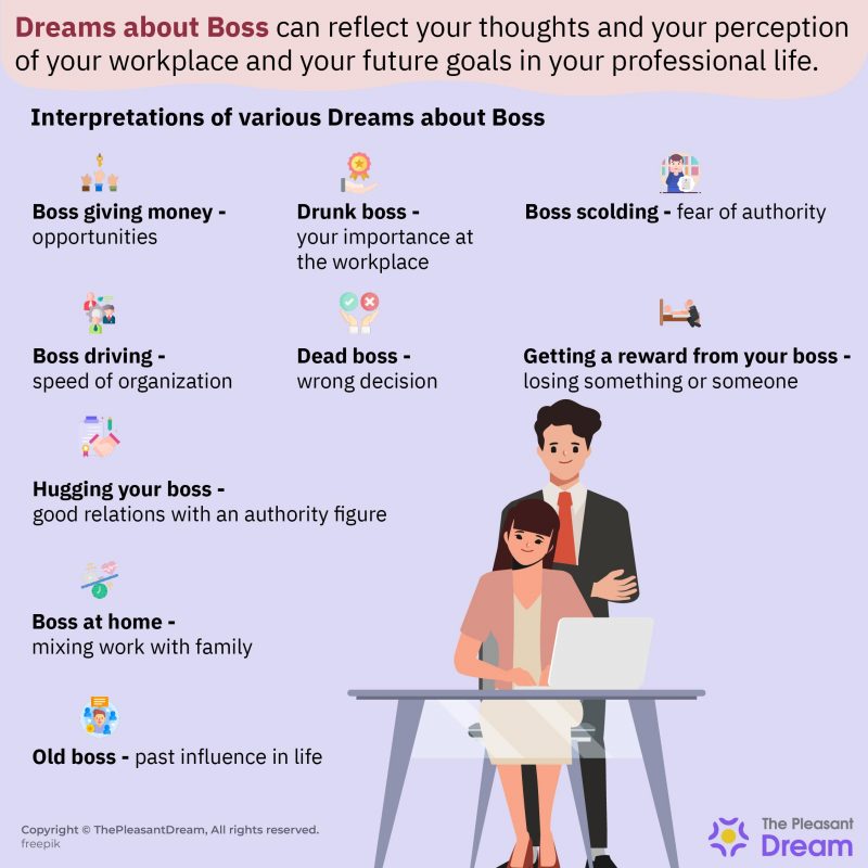 Dream About Boss - Is Your Personal or Professional Life at Stake?