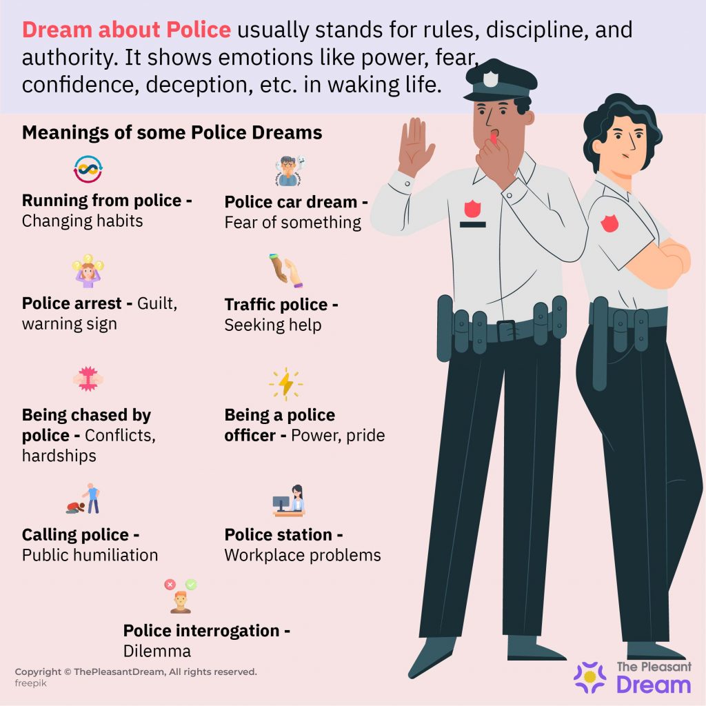 Dream About Police Did You Break Any Rule ThePleasantDream