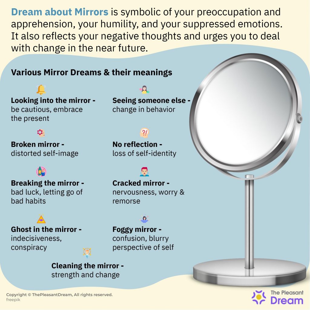 Dream About Mirrors Encounter A True Version Of Yourself 