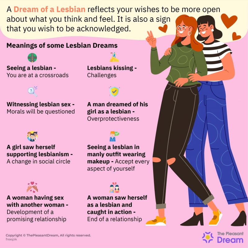 Lesbian Dream Meaning : You Wish to Be More Free & Open