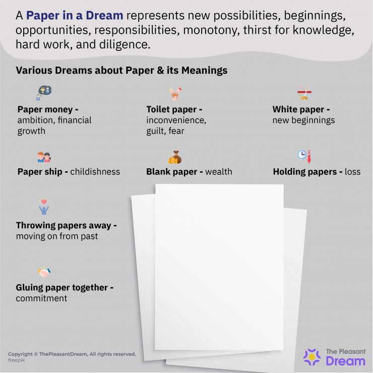 Paper in Dream - Does That Imply New Possibilities and Opportunities?