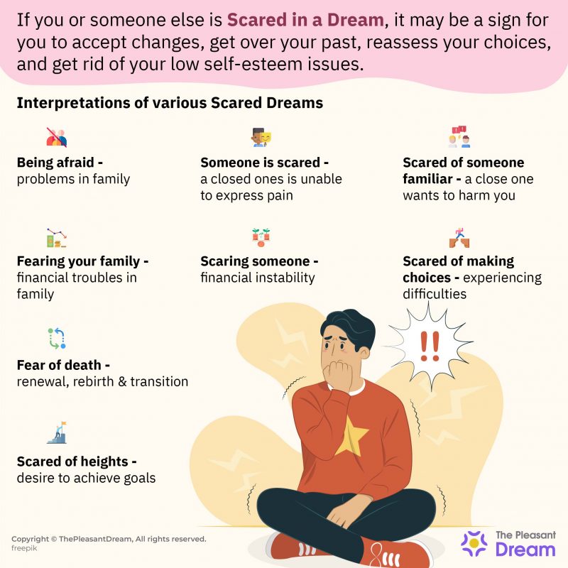 Scared in Dream Meaning – 75 Types and Their Interpretations
