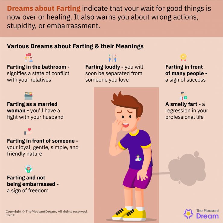 Dream about Farting – Are You Engaging in Inappropriate Behavior?