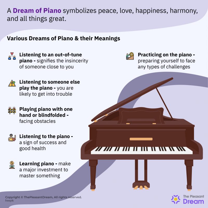 A Dream about Piano : Signifies Calmness & Balance of Life