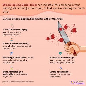 Dream about a Serial Killer - It's a Warning Sign That Someone Wants to ...