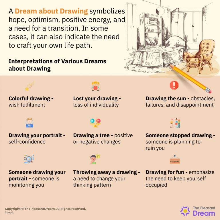 Dream About Drawing: A Few Steps Away From Achieving Your Goals