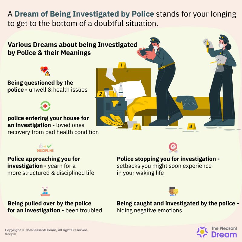 Dream Of Being Investigated By Police : Are You Going To Get Into Trouble?