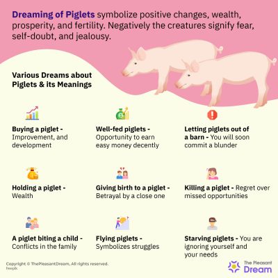 Dreaming About Piglets: Series Of Misfortune Approaching Your Life!