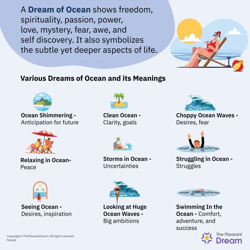 Dream of Ocean - Does This Represent the Values of Freedom and ...