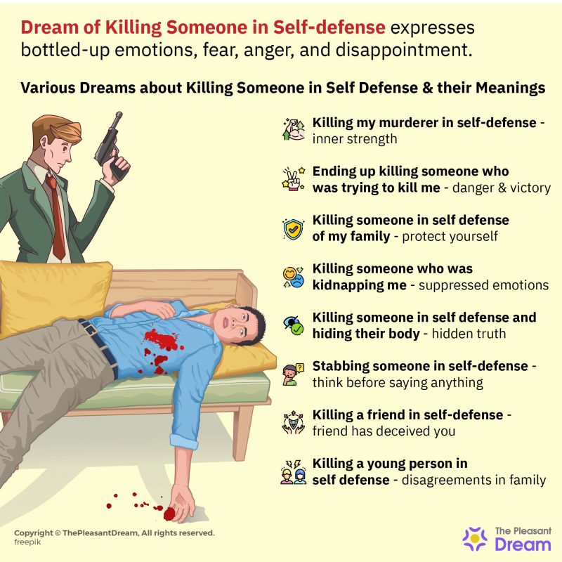 Dream about Killing Someone in Self Defense – Does It Indicate Your ...
