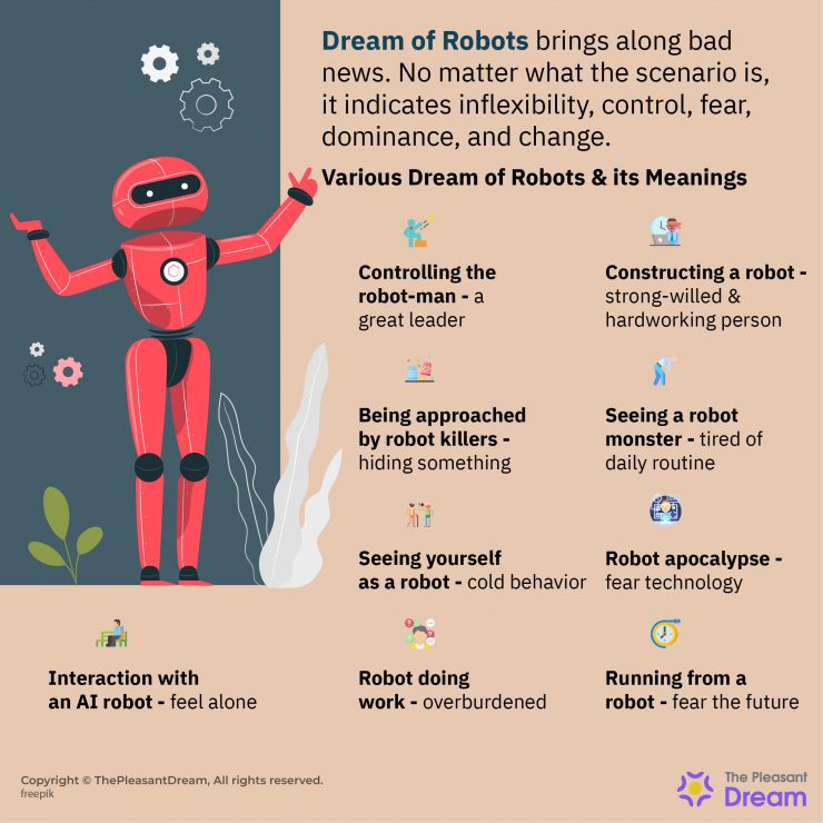 Dream of Robots – Expect Some Bad News Closing In!