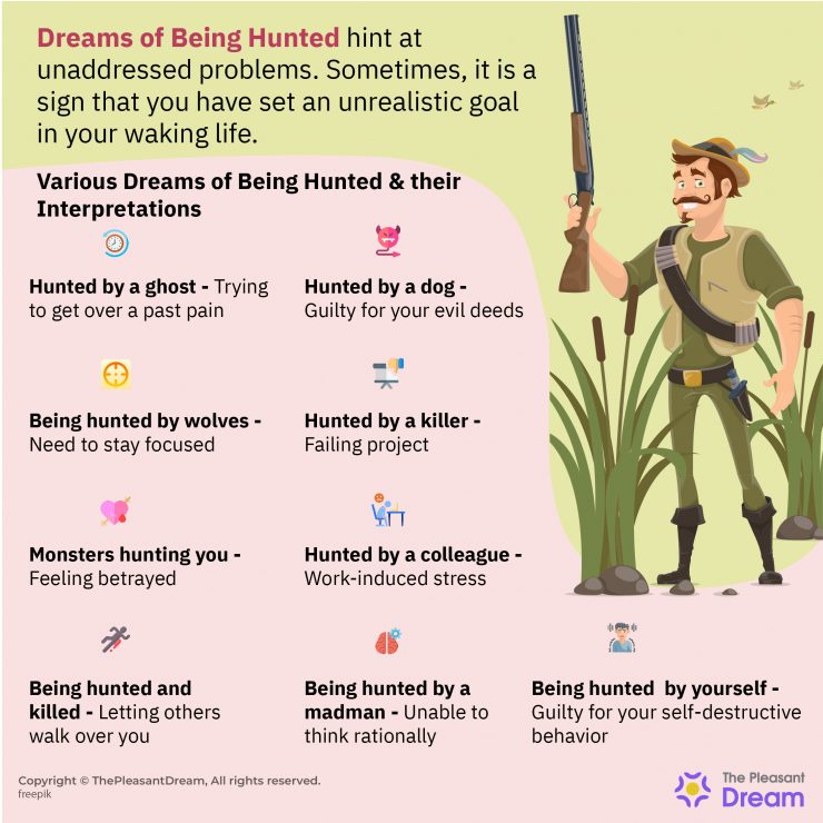 Dreams About Being Hunted - Does It Symbolize Unaddressed Issues in Real Life?