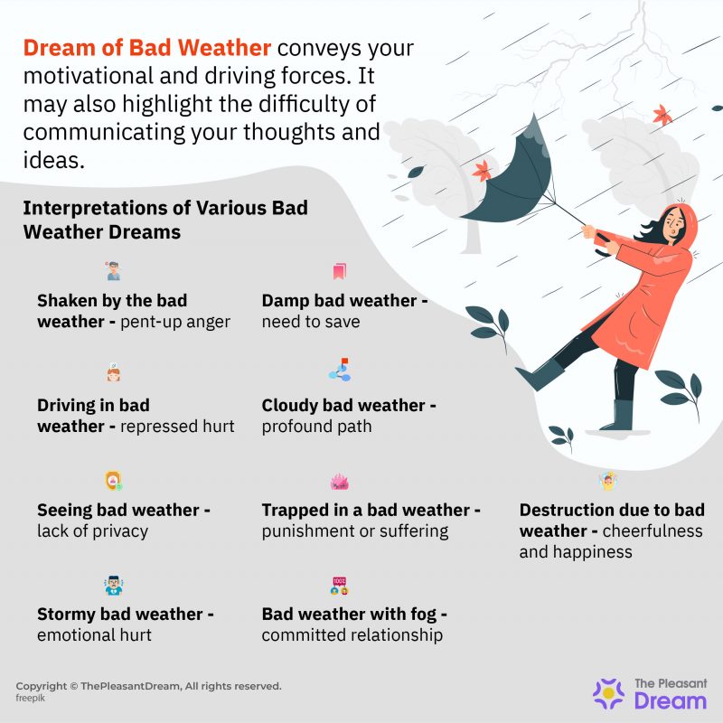 Bad Weather Dream Meaning – You Are About to Face A Big Obstacle!