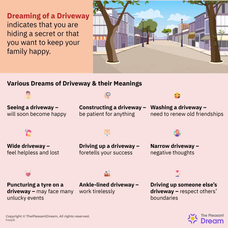 Dream of A Driveway – Does It Mean That You Will Achieve a State of ...