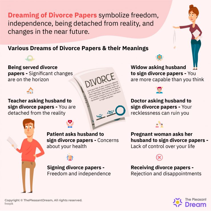 Dreaming Of Divorce Papers – Life-Altering Changes Are in The Future
