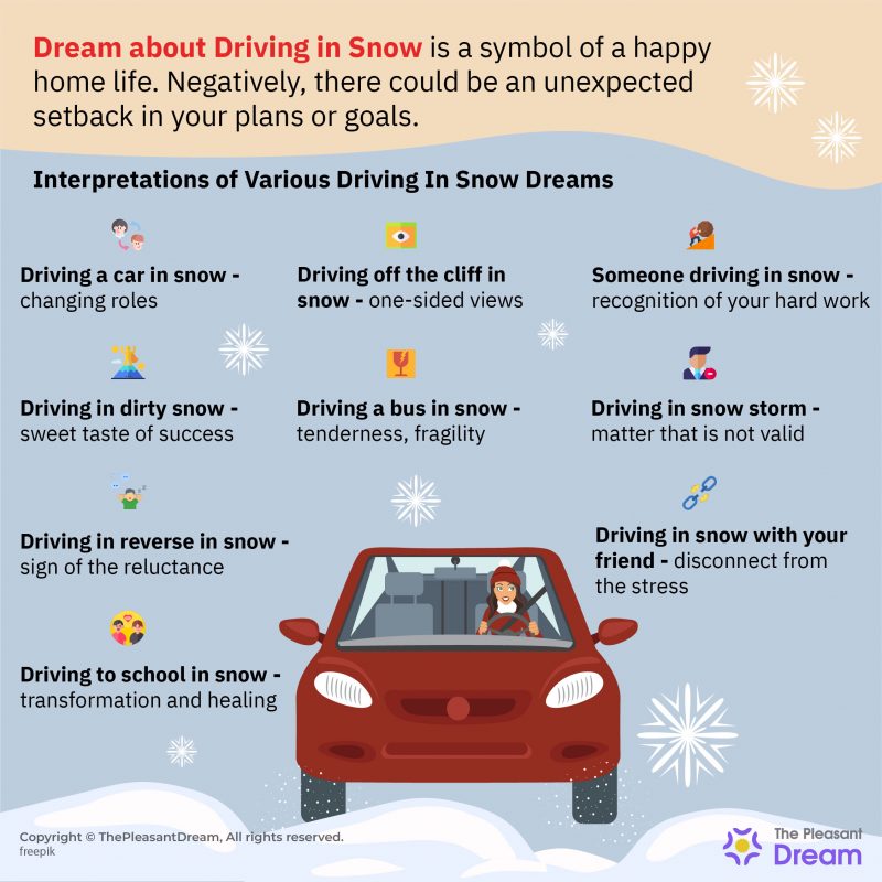 Dream About Driving In Snow – You Are About to Face Major Obstacles