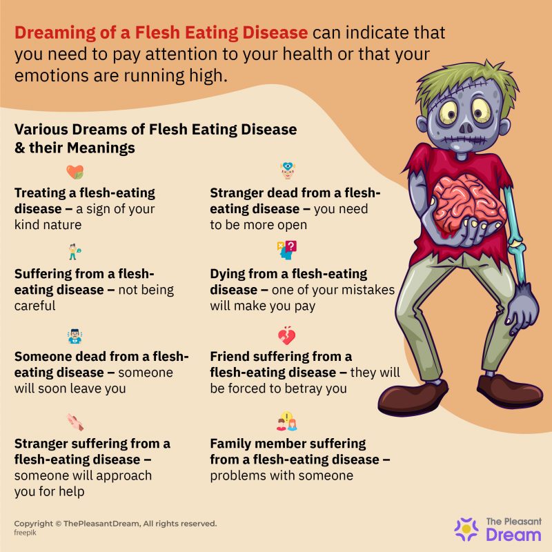Dream of Flesh Eating Disease – Keep A Close Watch On Your Emotions