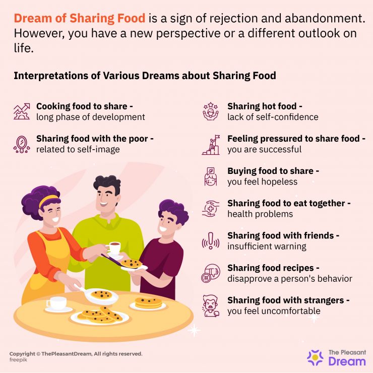 Dream of Sharing Food - Symbolizing Your Giving Nature