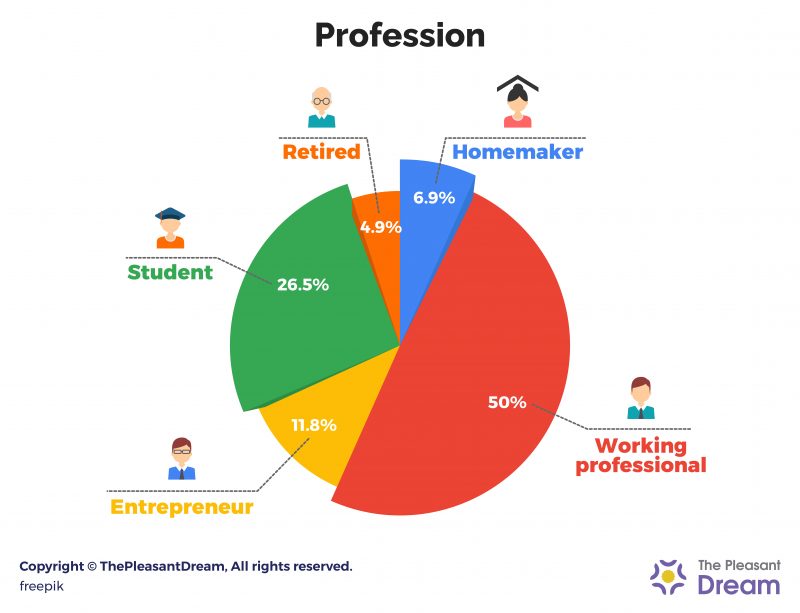 Global Survey Reveals How Trauma Affects the Way People Dream