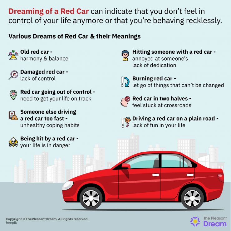 Dream Of Red Car – You No Longer Feel Control in Your Life!